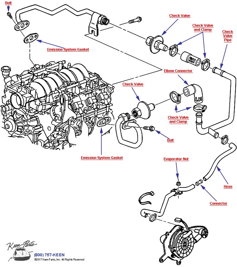 Keen Corvette Parts Diagrams