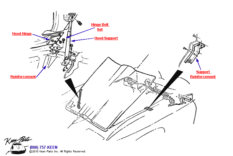 Hood Support Reinforcement (260059) – Keen Parts