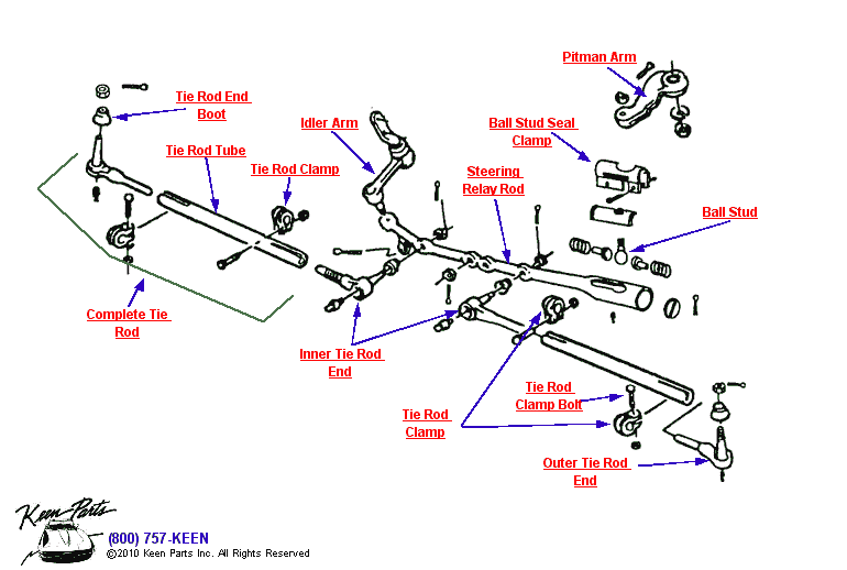 C3 Corvette Power Steering Control Valve Diagram at Mary Settle blog